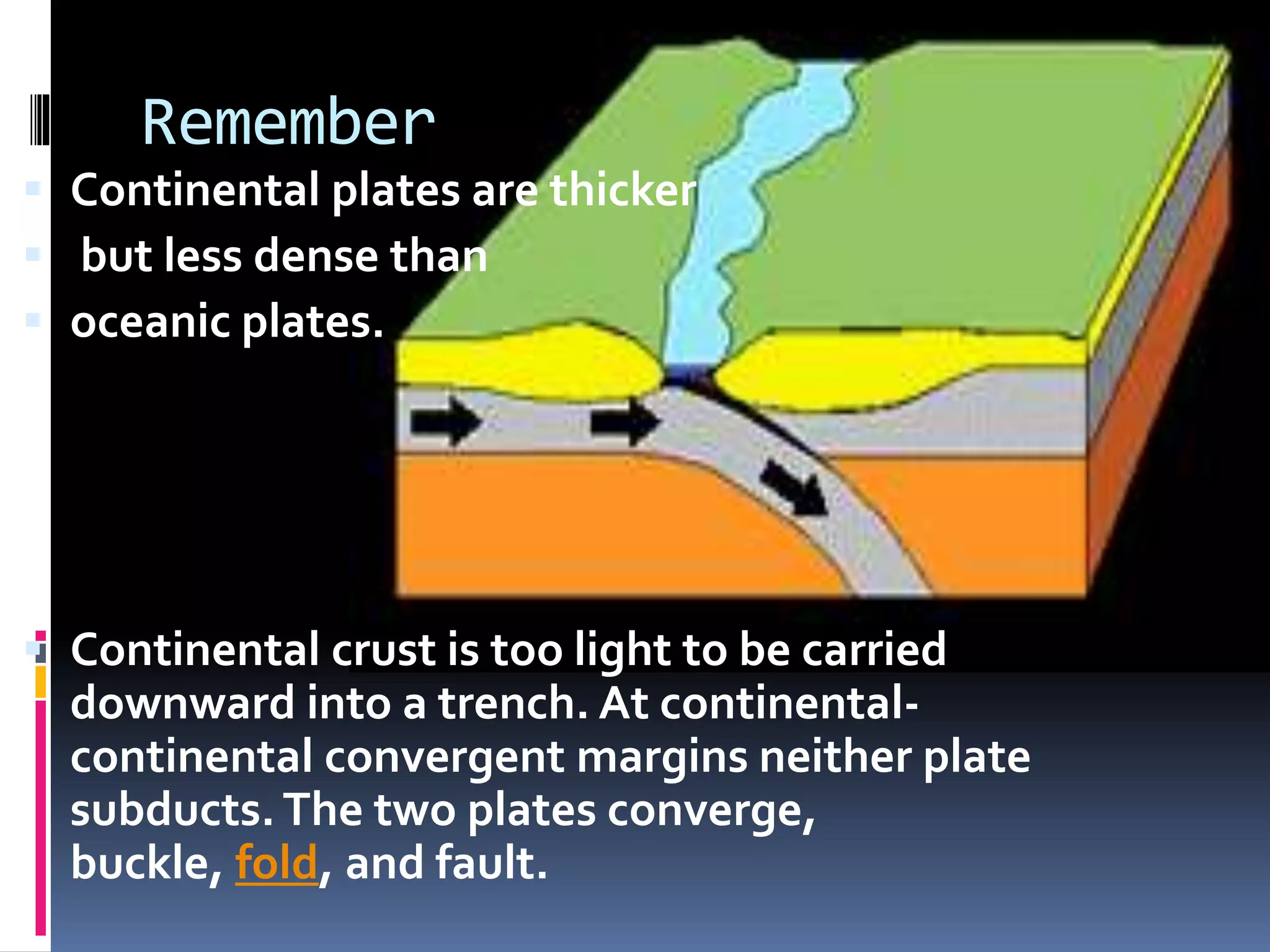 TYPES OF PLATE BOUNDARIES | PPTX
