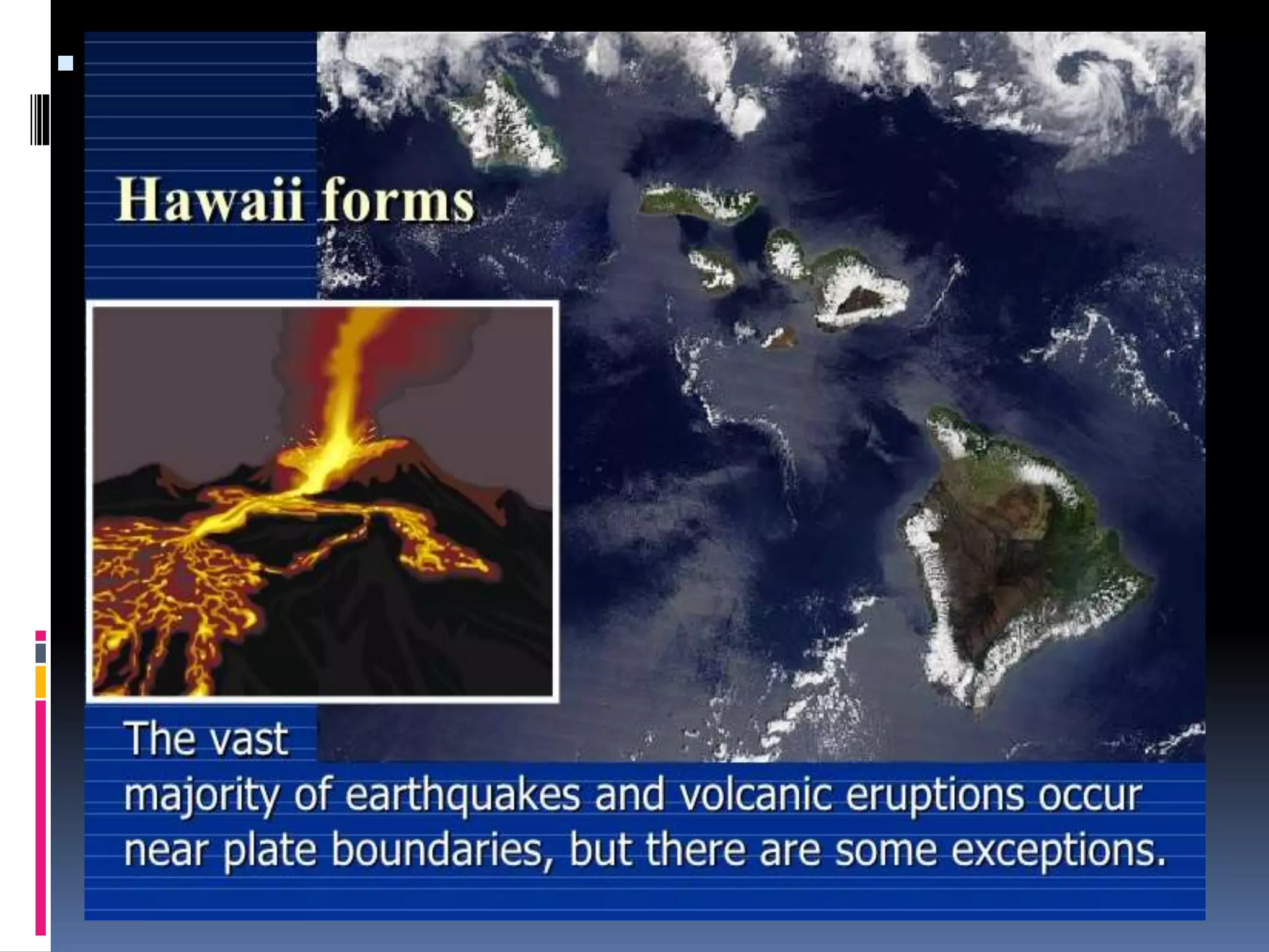 TYPES OF PLATE BOUNDARIES | PPTX