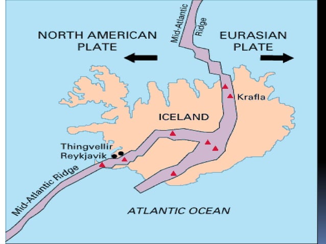 TYPES OF PLATE BOUNDARIES | PPTX