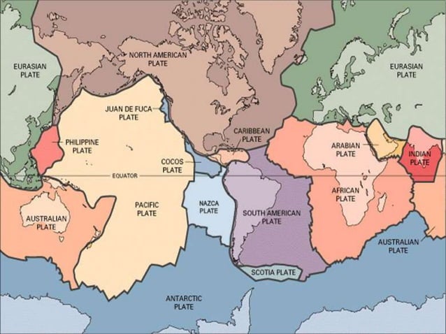 TYPES OF PLATE BOUNDARIES | PPTX
