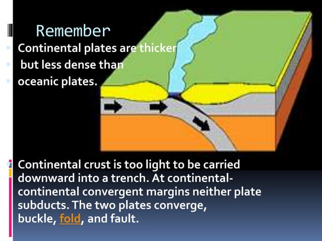 TYPES OF PLATE BOUNDARIES | PPTX