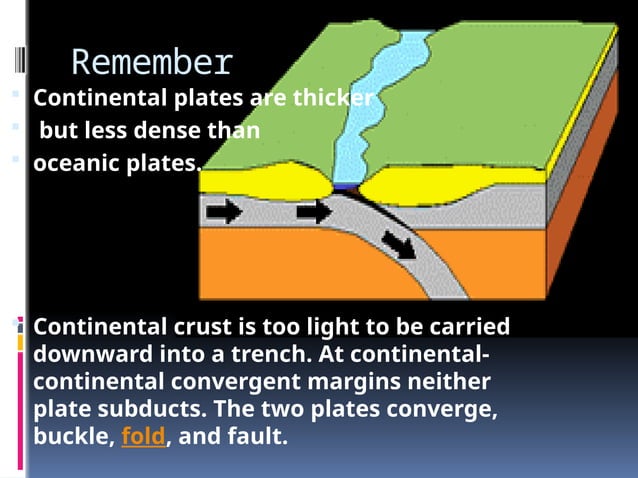typesofplateboundaries-200502161807 (1).pptx