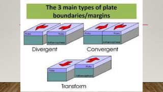 Types of plate boundaries | PPTX