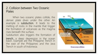 Types of plate boundaries | PPTX