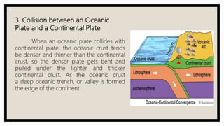 Types of plate boundaries | PPTX