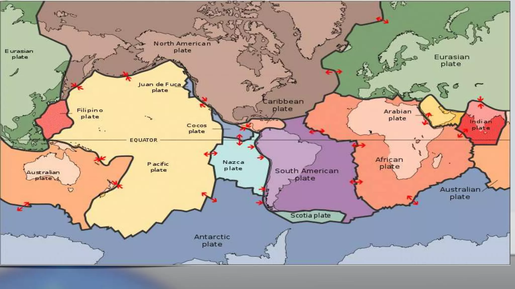 Types of Plate boundaries.pptx
