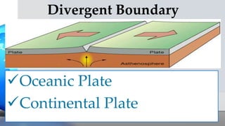 Types of Plate boundaries.pptx
