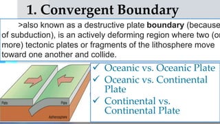 Types of Plate boundaries.pptx