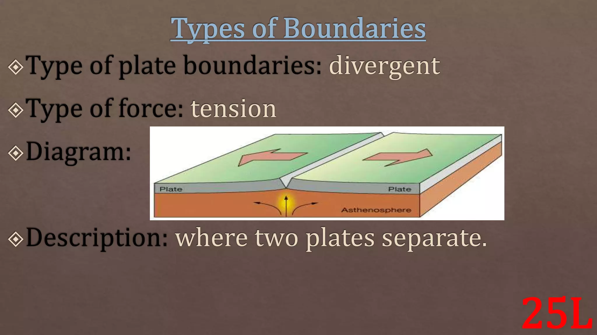 Types of plate boundaries 6th | PPTX