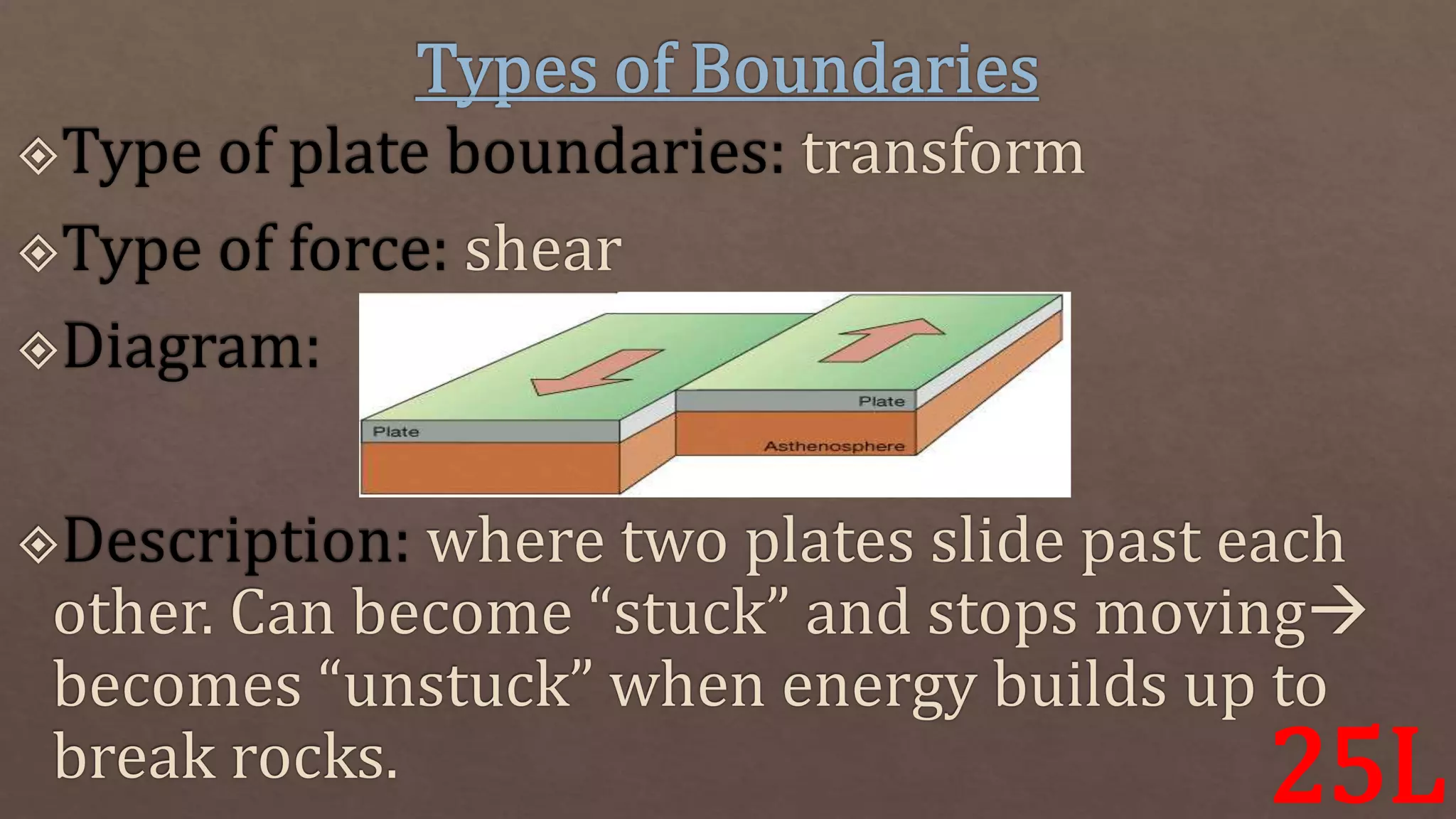 Types of plate boundaries 6th | PPT