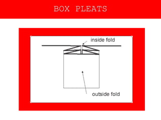Types of pleats | PPTX