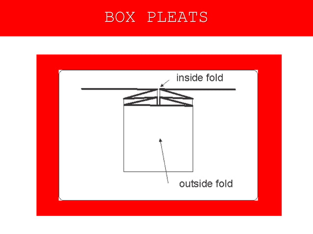 Types of pleats | PPTX