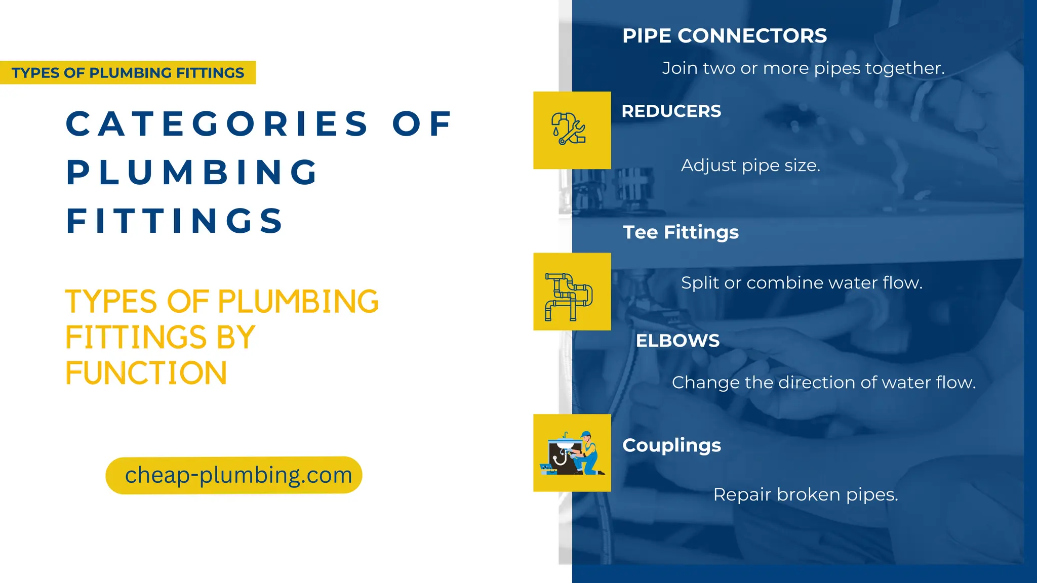 Types of Plumbing Fittings: A Comprehensive Guide to Plumbing ...