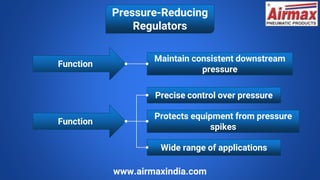 Types of Pneumatic Air Regulators: A Comprehensive Guide | PPT
