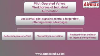 Types of Pneumatic Directional Control Valves and Their Applications | PPTX
