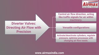 Types of Pneumatic Directional Control Valves and Their Applications | PPTX