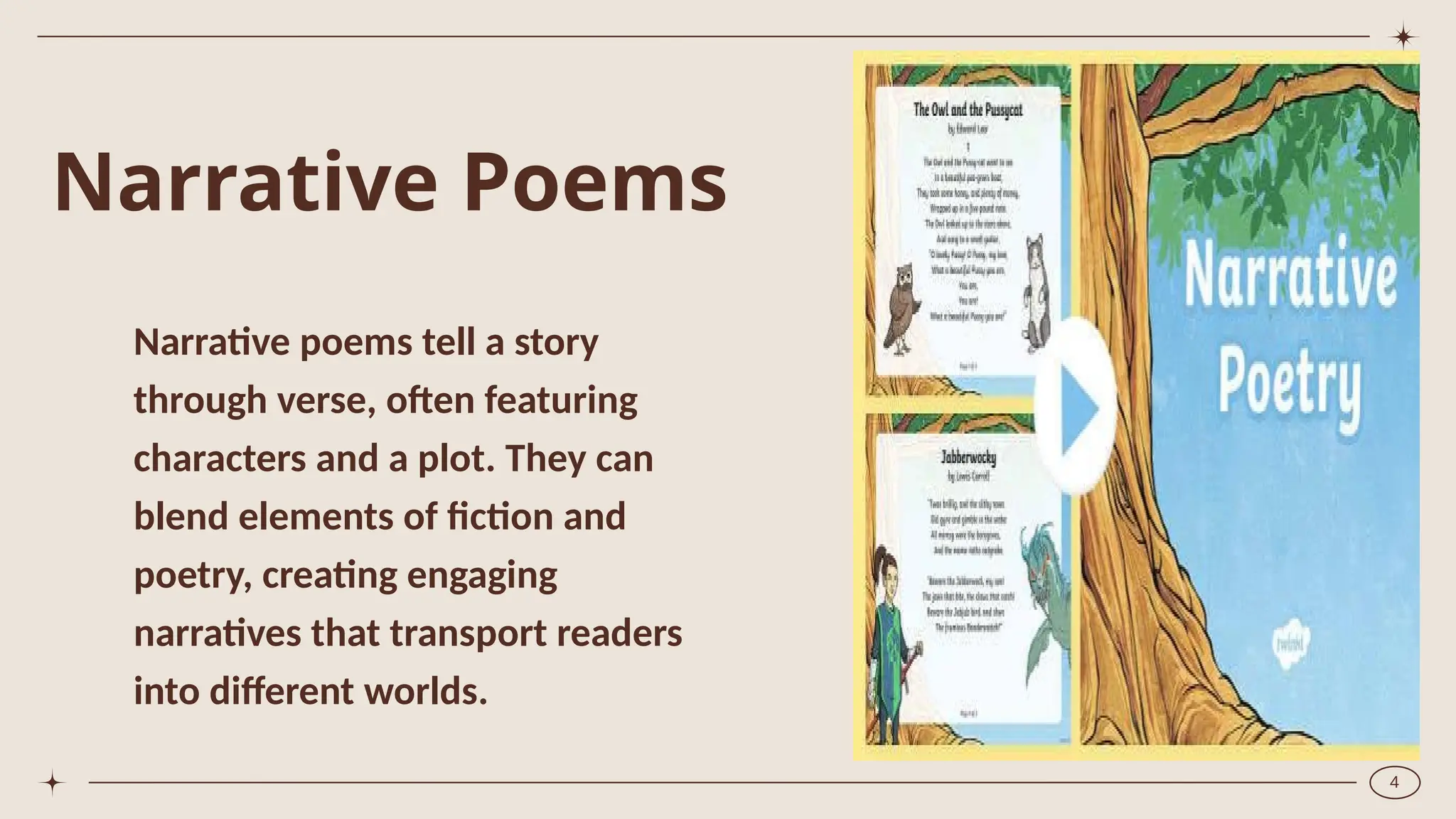 Types of Poems Presentations by mahamad khan | PPTX