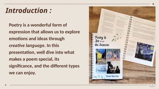 Types of Poems Presentations by mahamad khan | PPTX