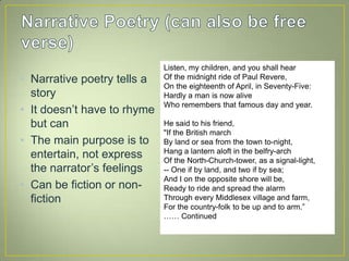 Types of Poetry- Warm-Up | PPT