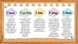 Types of Poetry | PDF