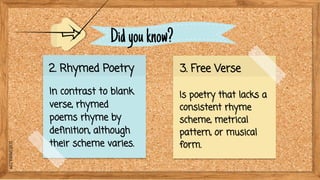 Types of Poetry | PDF
