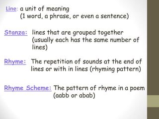Types of Poetry.pptttttttttttttttttttttttttttttt10 | PPT