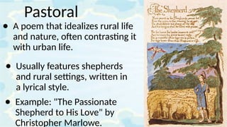 LITERATURE IN ENGLISH - TYPES OF POETRY.pptx