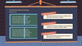 Exploring Types of Poetry: Sonnets, Haikus, Limericks, and More in ...