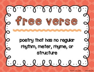 Types of Poetry and posters with informationpdf | PPT