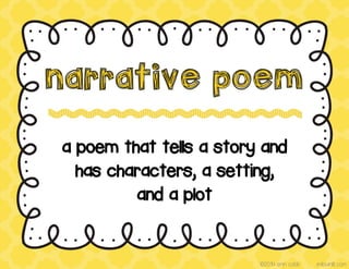 Types of Poetry and posters with informationpdf | PPT