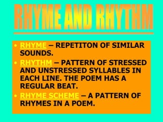 typesofpoetrypresentation.ppT
