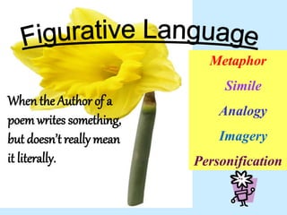 typesofpoetrypresentation.ppT