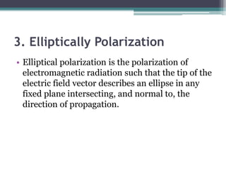 Types of polarisation | PPTX