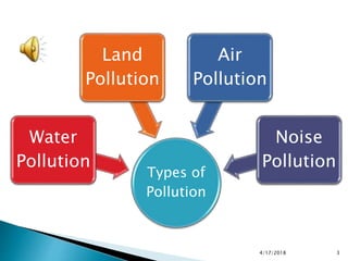 Types of pollution | PPTX