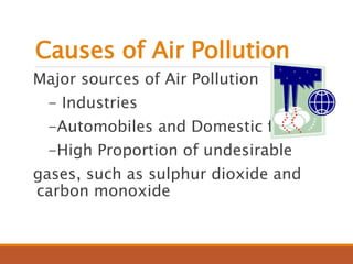 Types of Pollution Powerpoint presentation | PPT