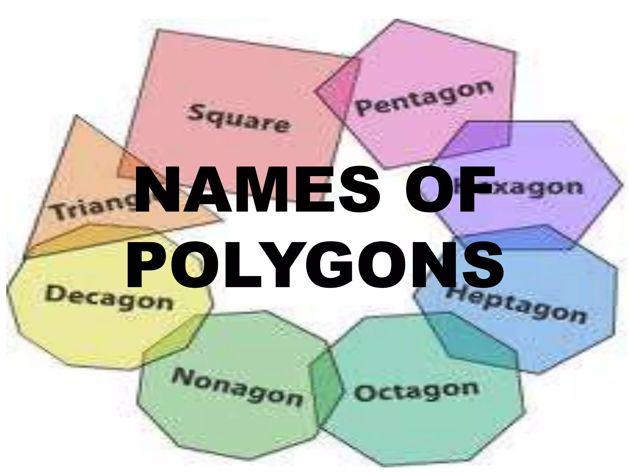 Types of Polygons | PPTX