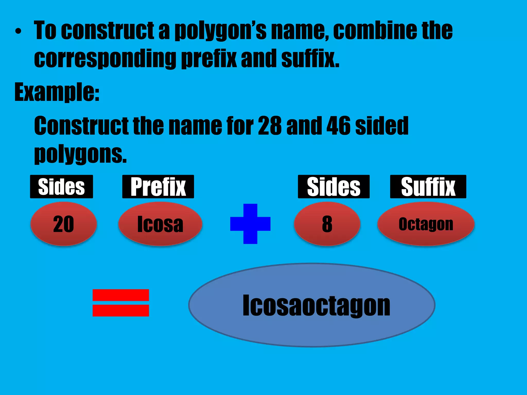 Types of Polygons | PPTX