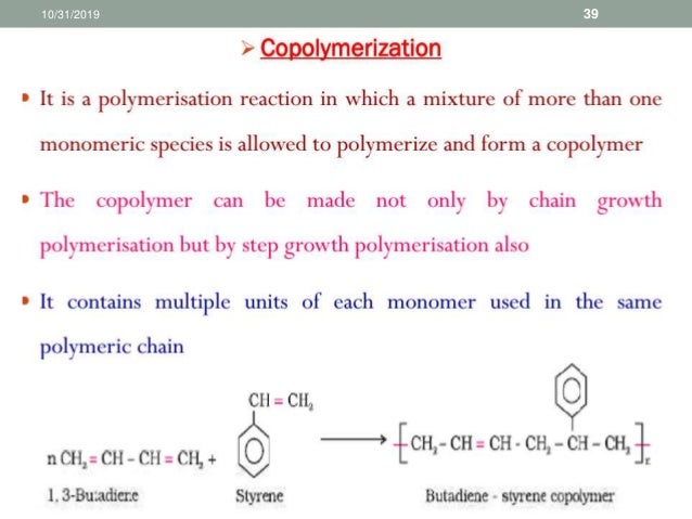 Types of polymerization
