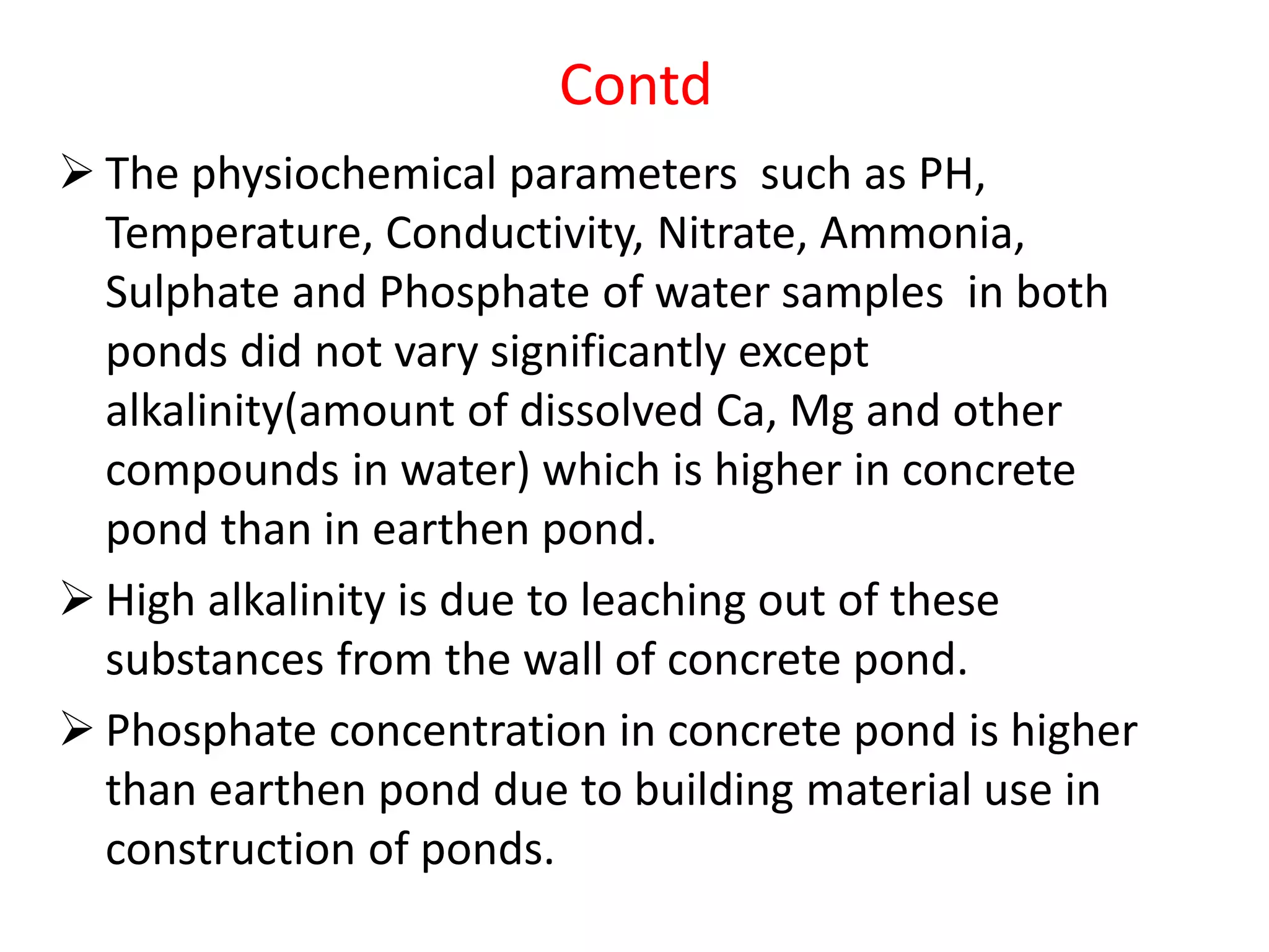 Types of Pond.pptx
