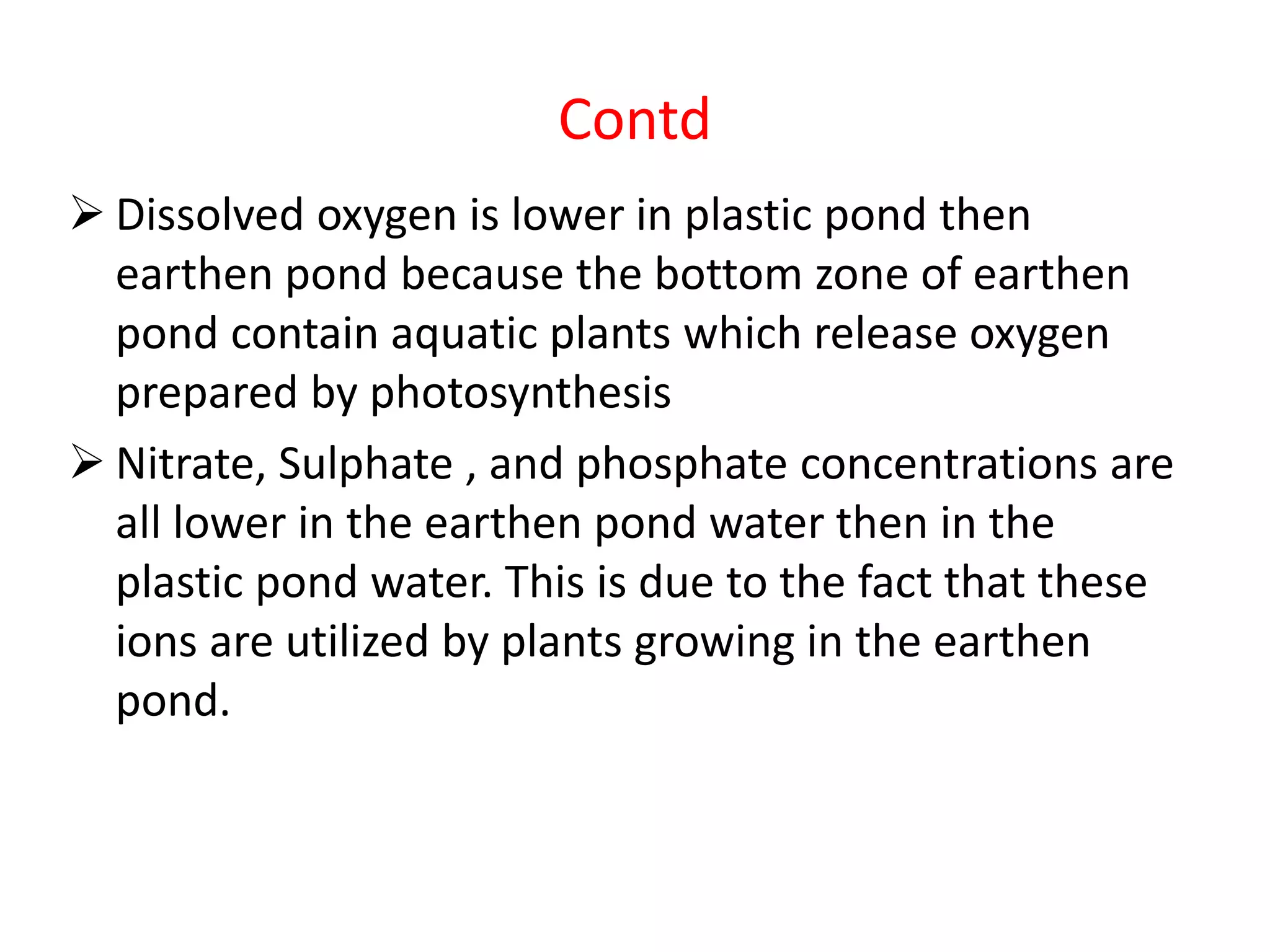Types of Pond.pptx