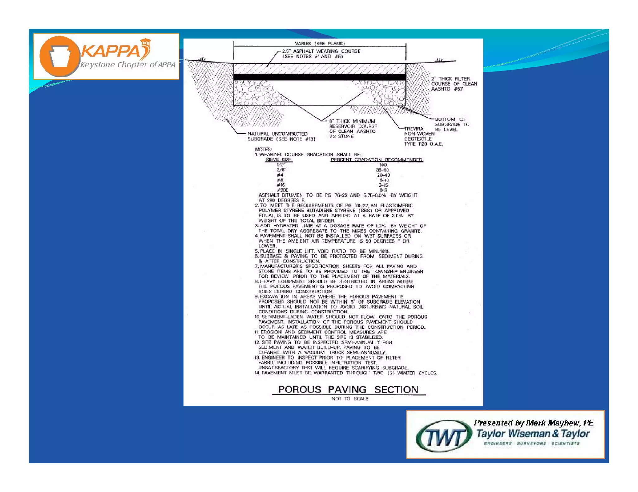 Types Of Porous Pavements Final | PPT