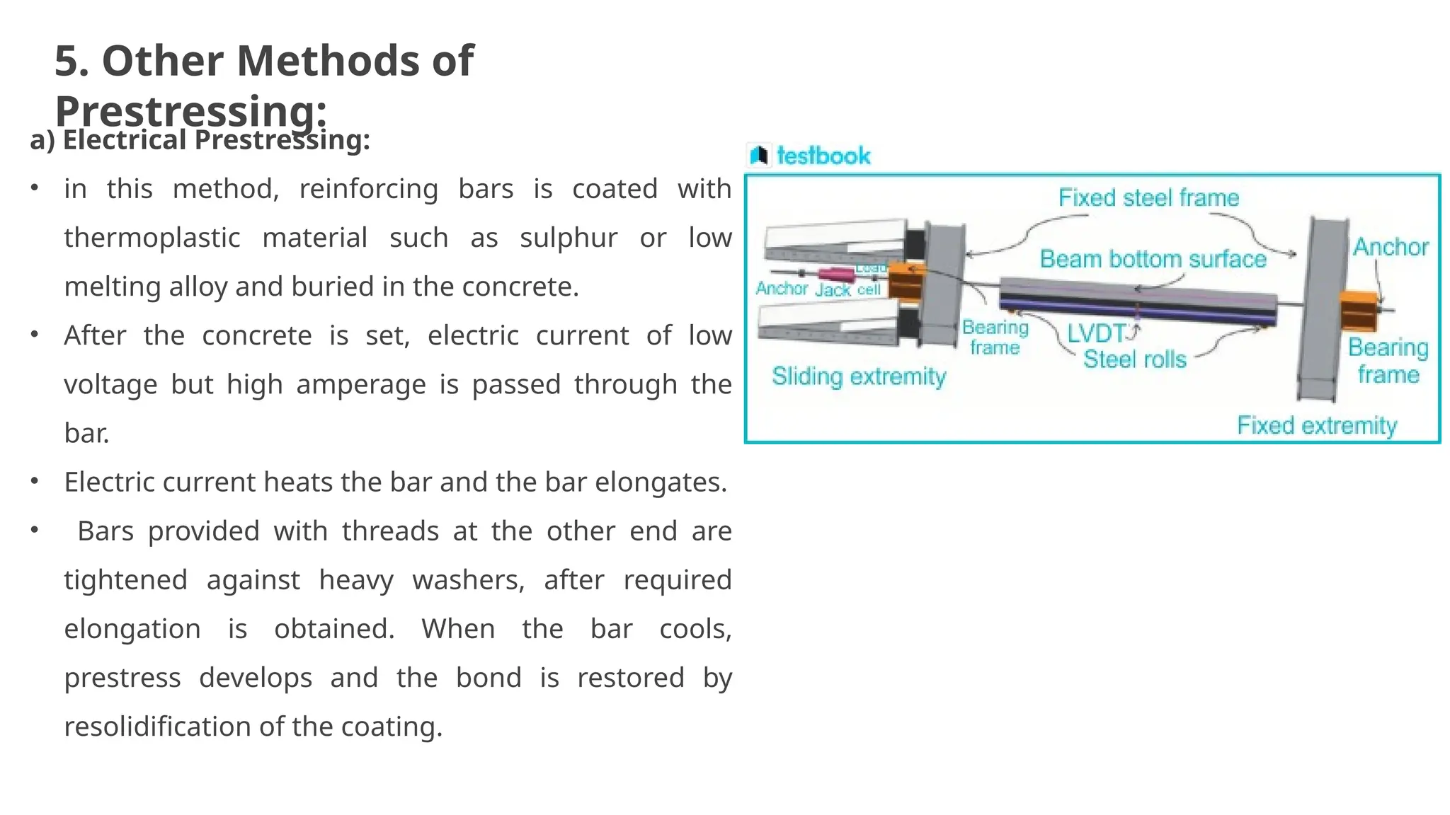 Types of post tensioning methods (2).pptx