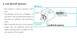 Types of post tensioning methods (2).pptx
