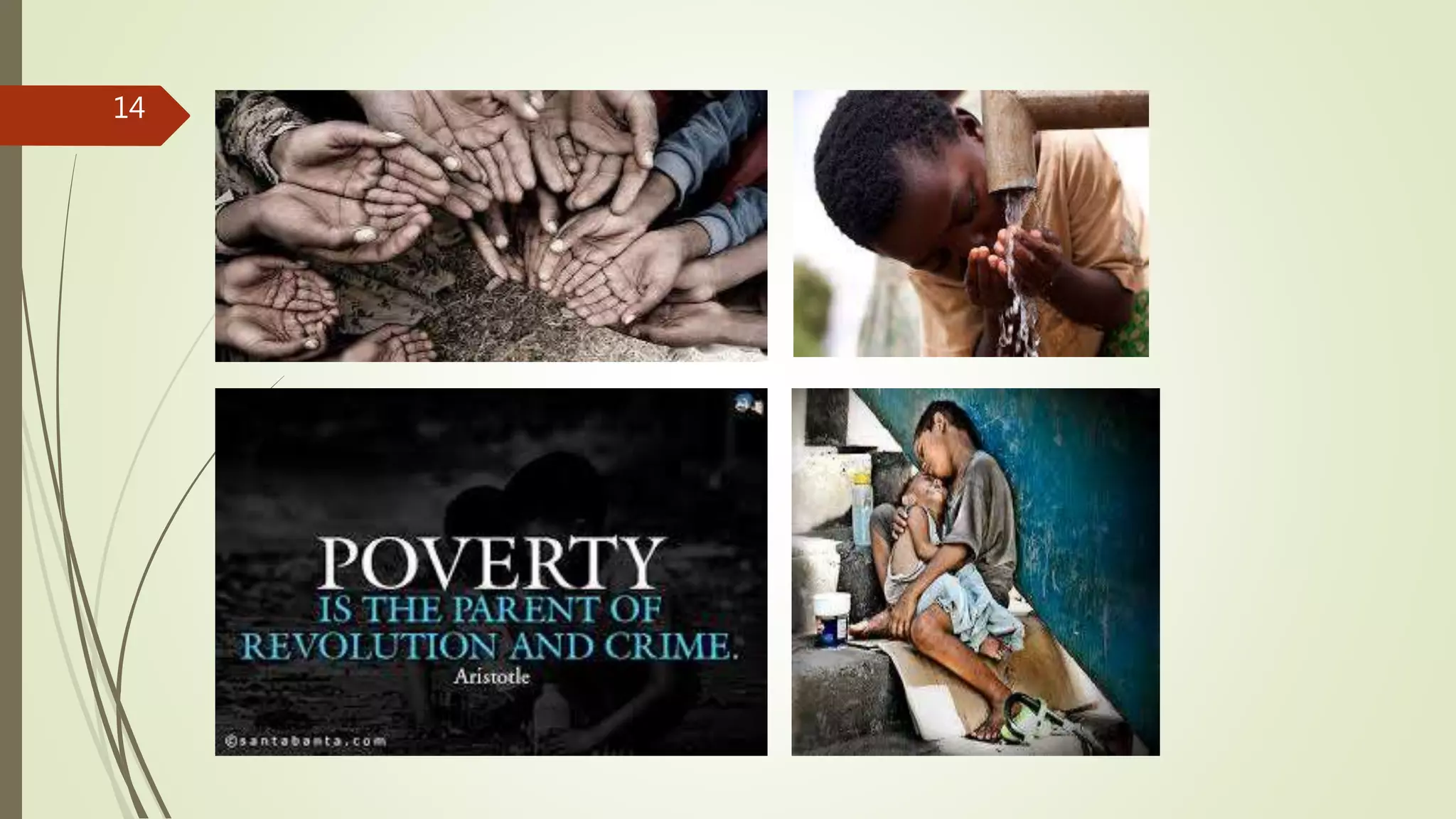 Types of poverty | PPTX