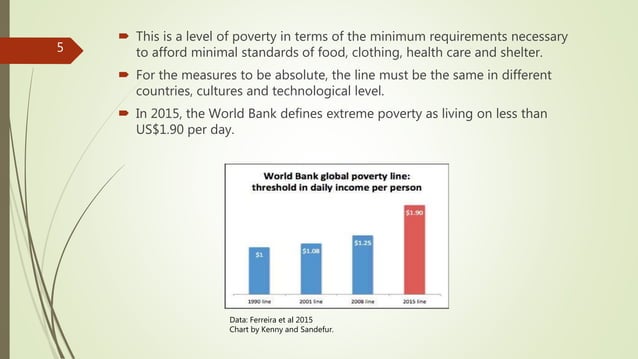 Types of poverty | PPTX