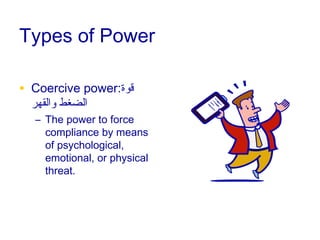 مصادر القوة والنفوذ للقيادة الإدارية د السيد ناصرTypes of power for ...