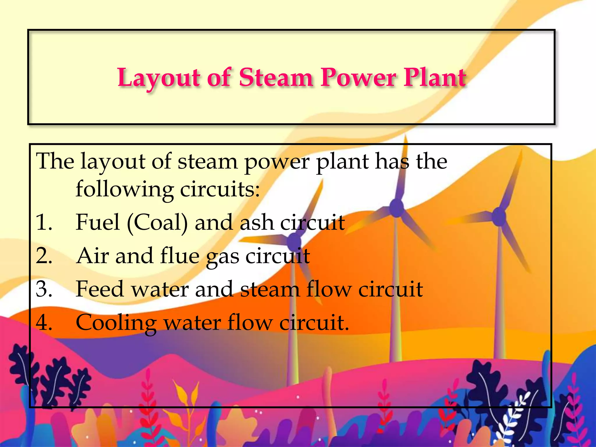 Types of power plant.ppt