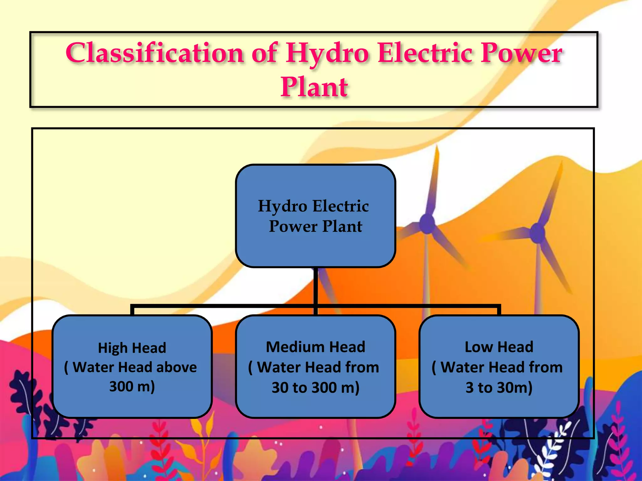 Types of power plant.ppt