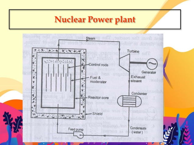 Types of power plant.ppt