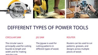 Types of Power Tools Presentation (1).pptx